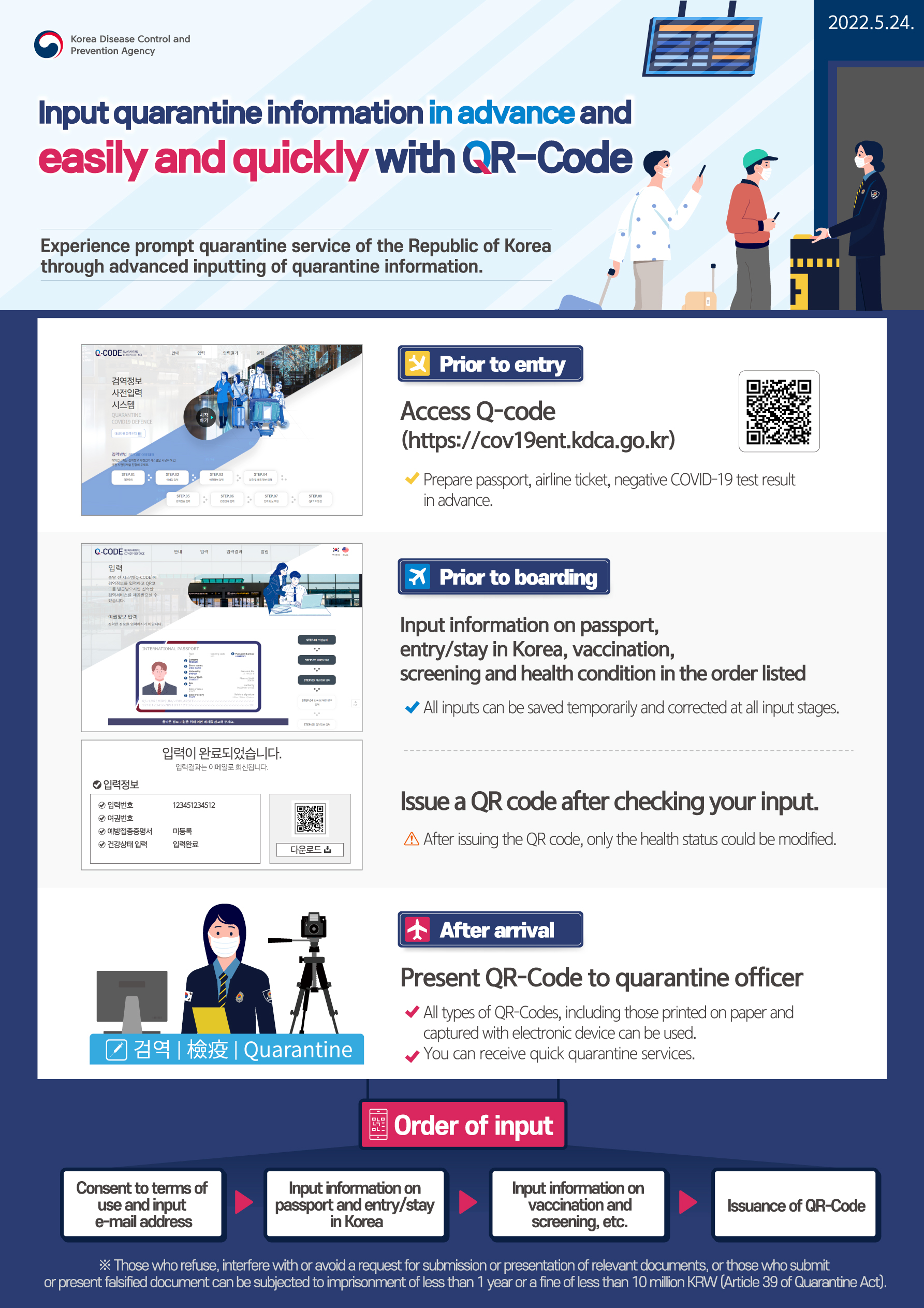 GUÍA PARA Q-CODE, EL SISTEMA AVANZADO DE REGISTRO DE DATOS SANITARIOS ...