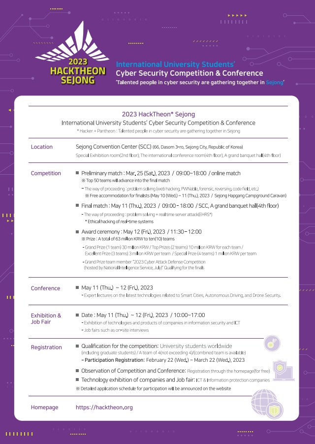 「2023 HackTheon Sejong」 International University Students' Cyber ...