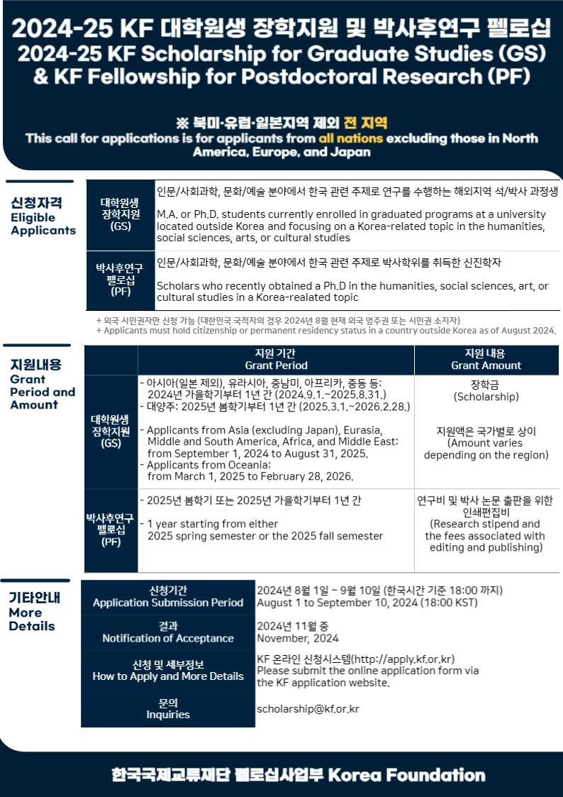 2024-25 KF Scholarship for Graduate Studies(GS) & KF Fellowship for ...