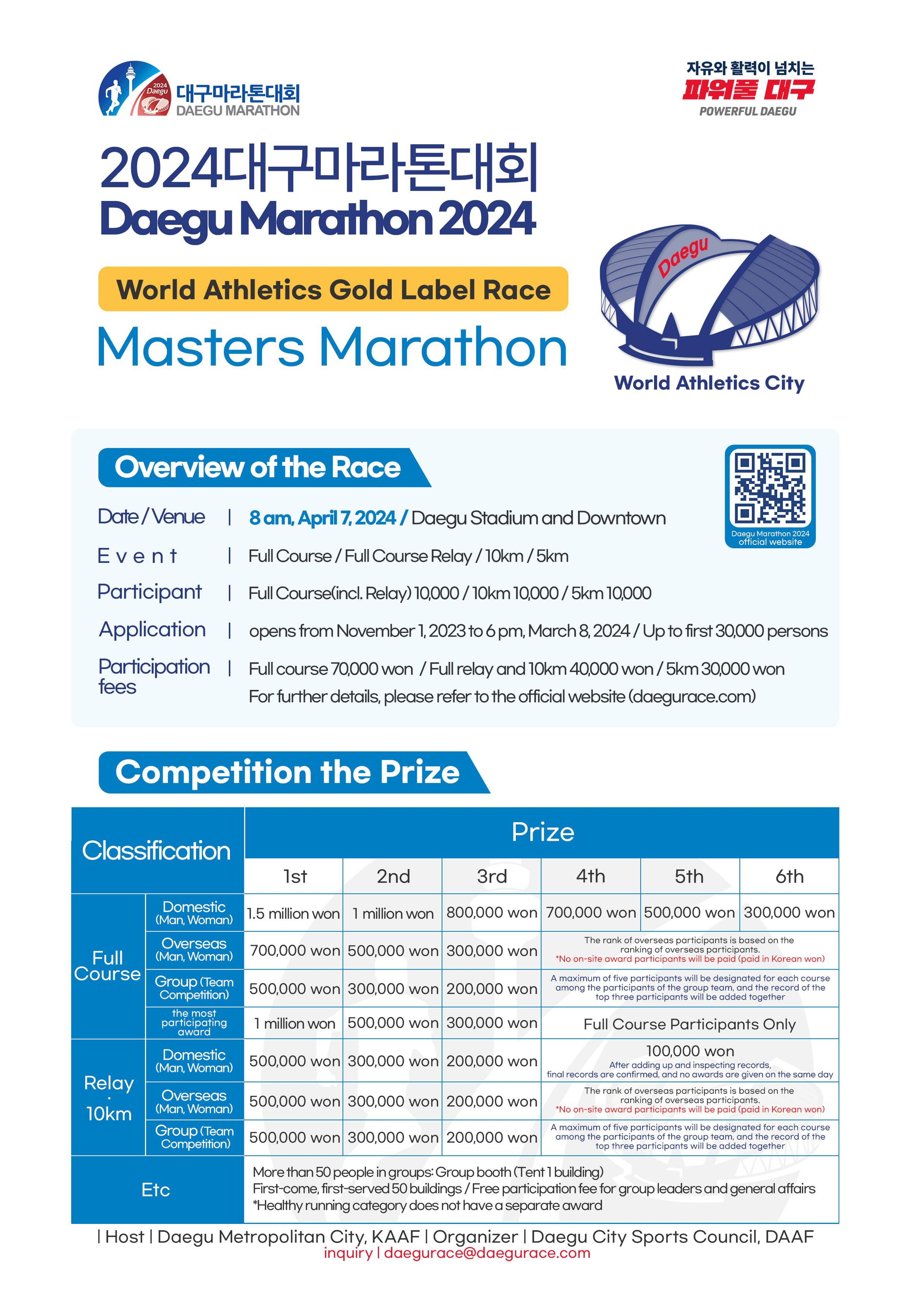 Daegu Marathon 2024 상세보기|Pengumuman KedubesKedutaan Besar Republik Korea untuk Republik Indonesia