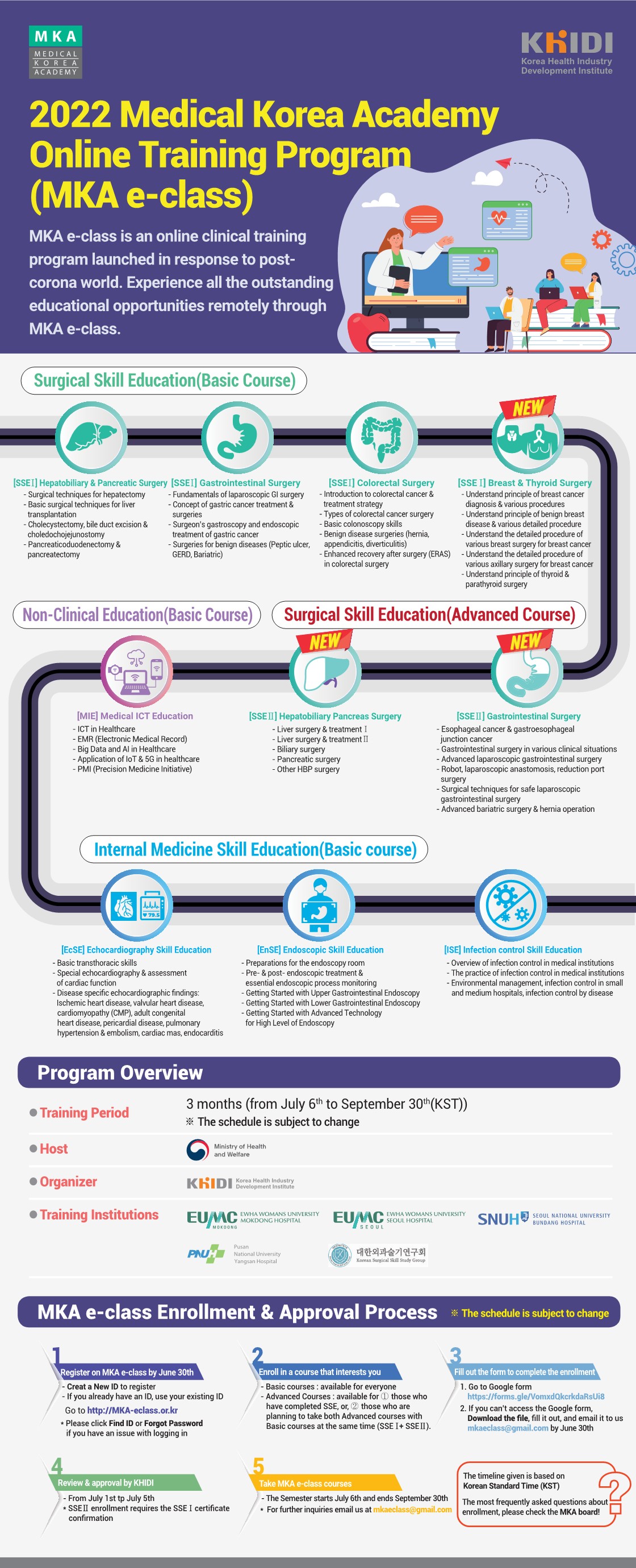 2022 Medical Korea Academy Online Training Program(MKA e-class) 상세보기|NoticeConsulate General of ...