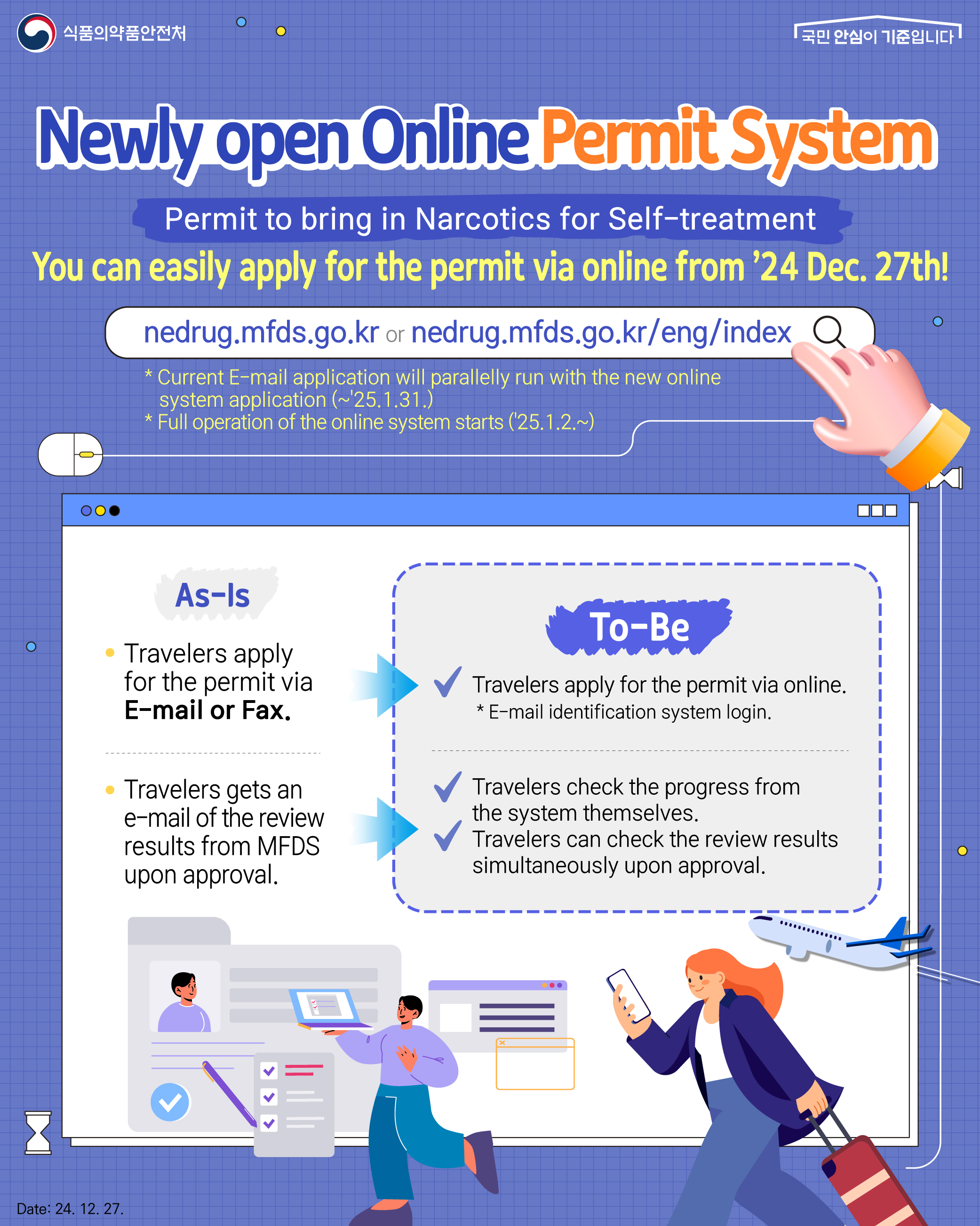 [대한민국 입국] 자가치료용 마약류 휴대반입 절차 안내 (Self Treatment Narcotics Bring in Permit) 상세보기|해외여행안전정보 | 주독일 연방 ...