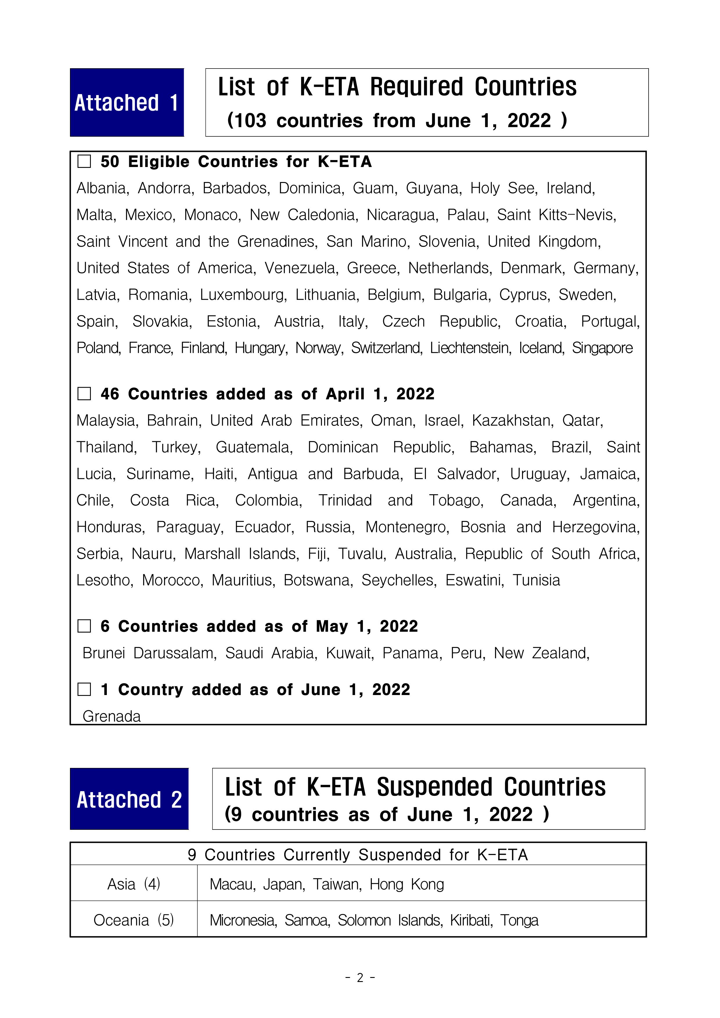 K-ETA announcement -1 country added 상세보기|Notice | Embassy of the ...