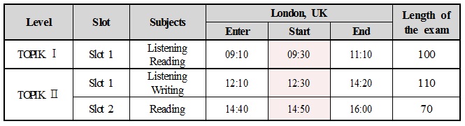 The 40th TOPIK (Test of Proficiency in Korean) 상세보기|News | Embassy of ...